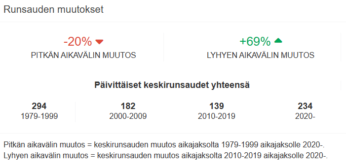 Kivitasku - MAPPA.fi