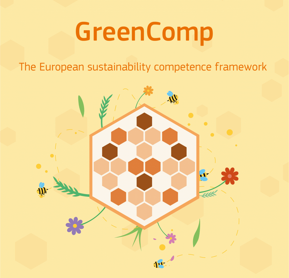 GreenComp ja kestävyyden tiekartta - MAPPA.fi